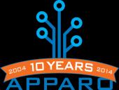 Nonprofits and Charities in Charlotte, North Carolina